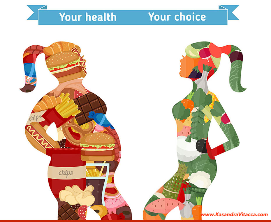 Good Health Is An Asset That Will Increase Your Net Worth - Kasandra ...